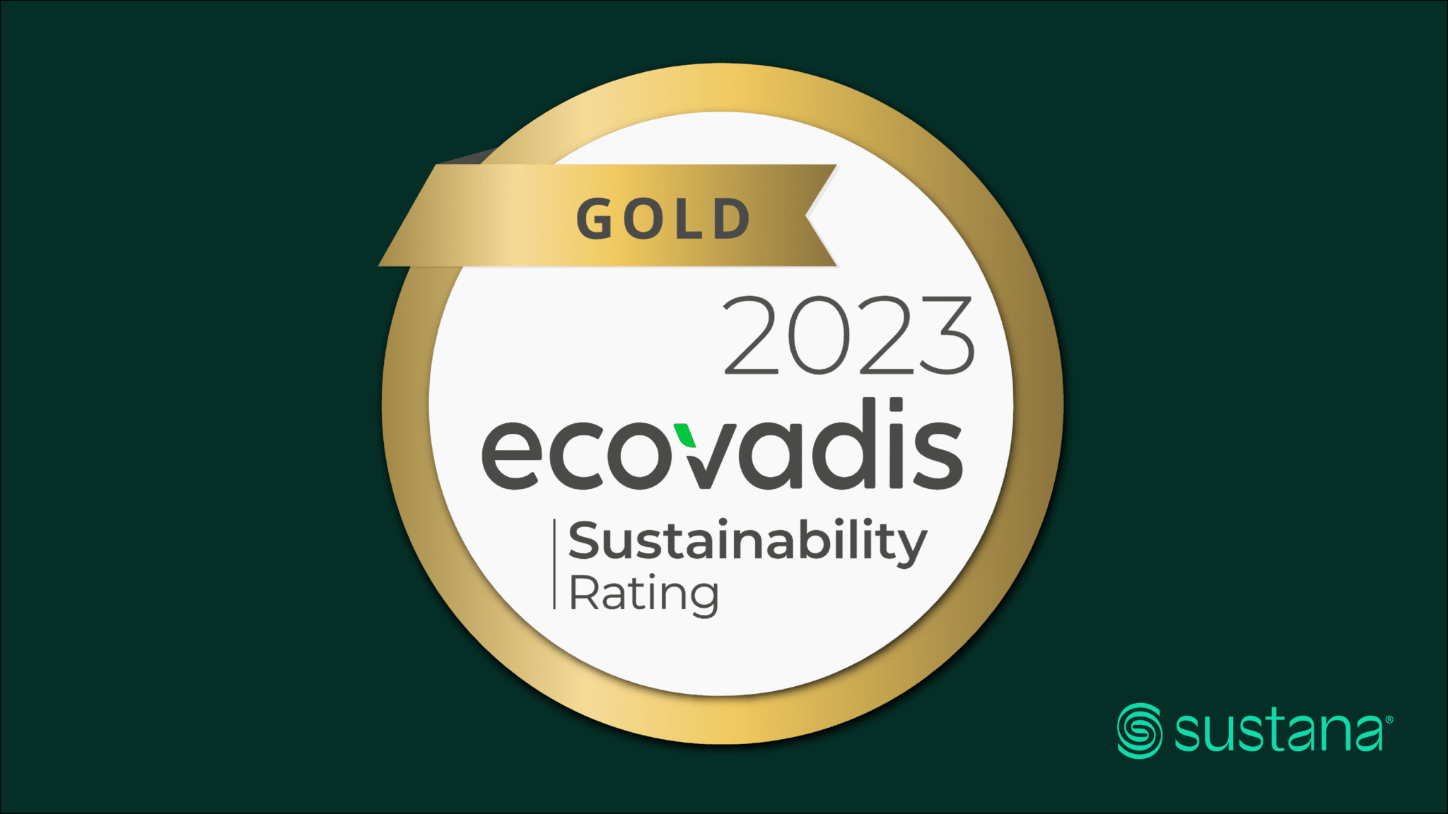 When It Comes to Sustainability, Setting the Gold Standard Is Just the ...